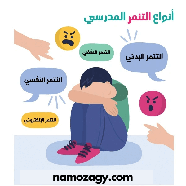 عبارات عن التنمر وحكم جميلة ومؤثرة - نموذجي